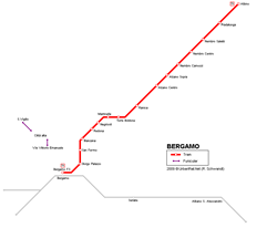 Interactive Map of Bergamo - Search Touristic Sights. Hiking and Biking ...